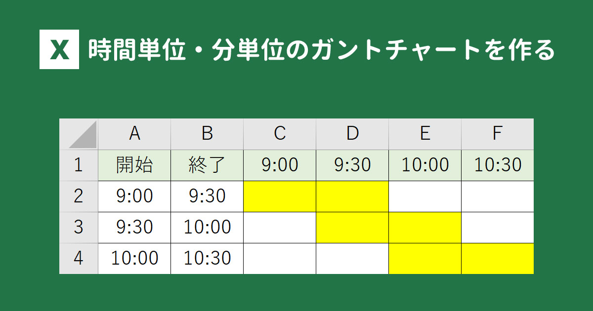 Excelで時間単位・分単位のガントチャートを作成する方法 | SuiSui Office