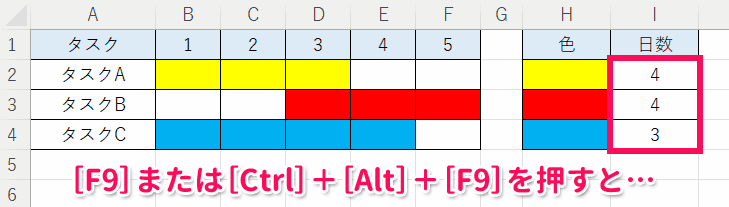 色別も！Excelで色付きセルをカウントする方法 | SuiSui Office